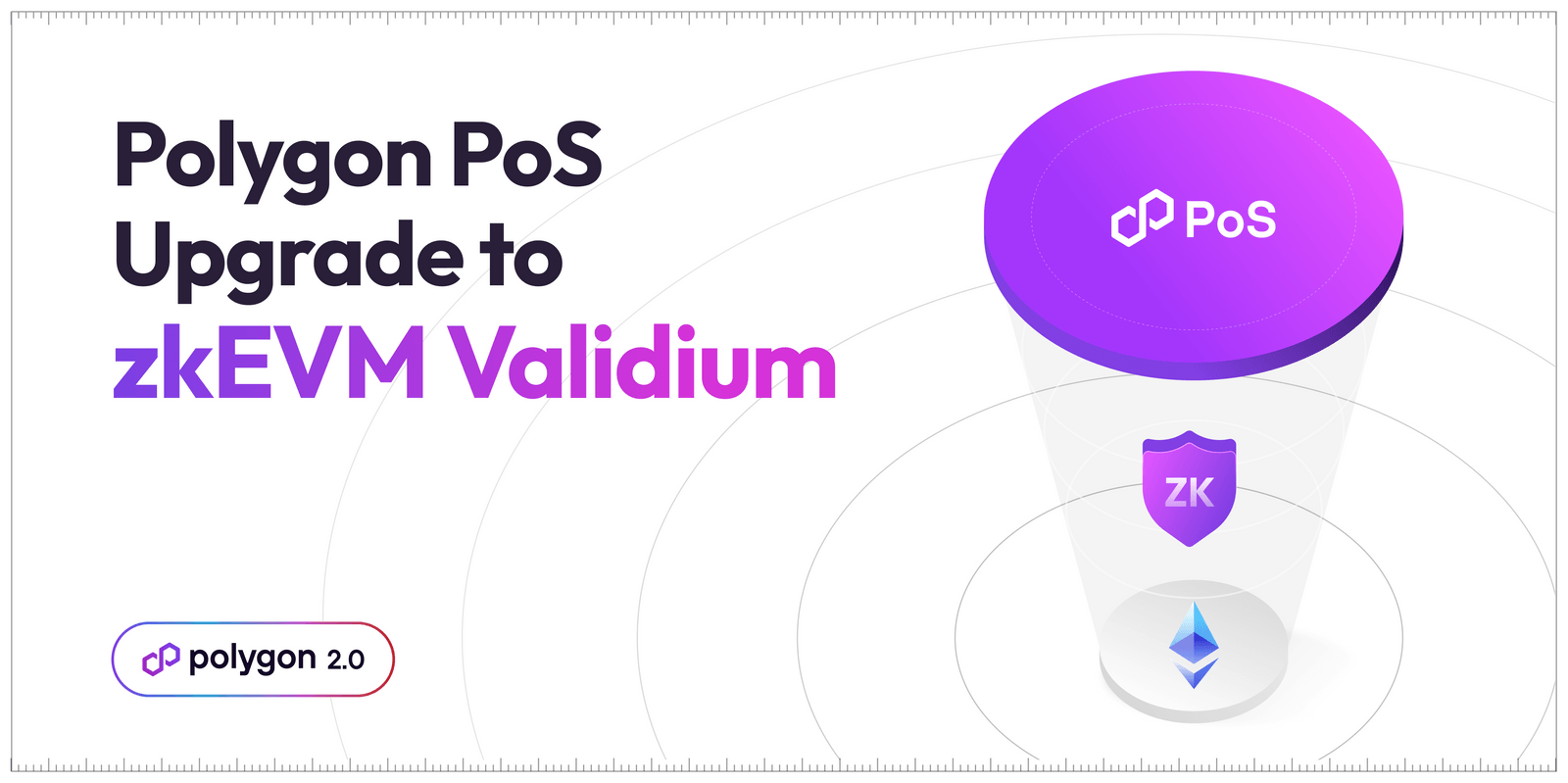 Polygon 2.0: Polygon PoS -> ZK L2